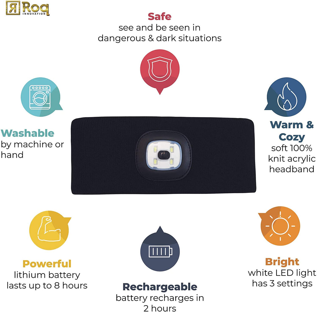 Headlightz® Headband - Knit - Black – Roq Innovation